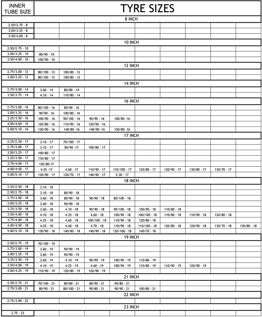 Vee Rubber Motorcycle Inner Tube 130/140/150 X 15 – RTT Motorcycles